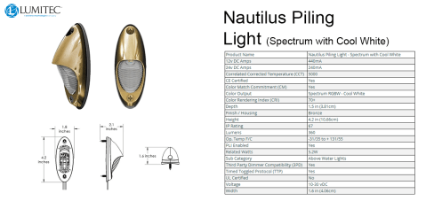 Lumitec Lighting - Authorised Dealer - Palm Tree Marine