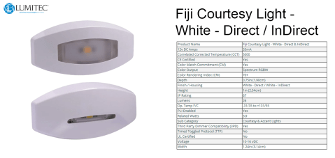 Lumitec Lighting - Authorised Dealer - Palm Tree Marine